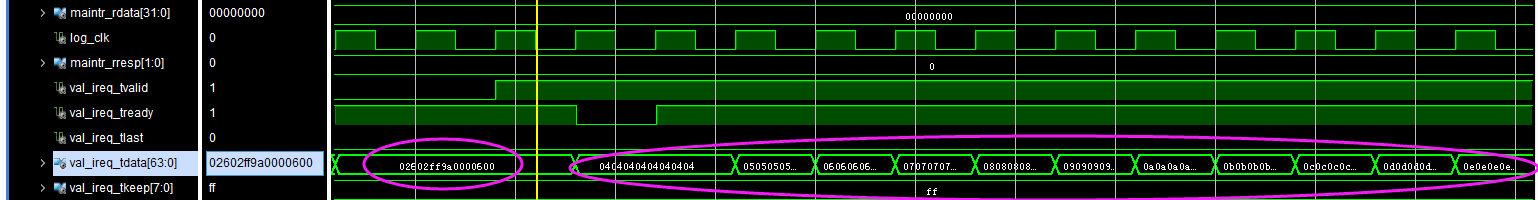 Xilinx RapidIO仿真[SRIO仿真笔记一]_srio port error-CSDN博客
