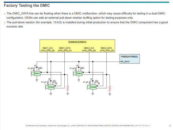 【Audio】DMIC_clk如何设置及cdc_i2s_tx_clk何有关_dmic通信协议-CSDN博客