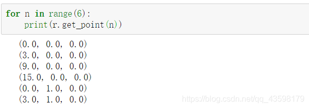 Python数据可视化 Tvtk库的使用 Csdn博客