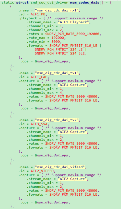 【Audio】DMIC_clk如何设置及cdc_i2s_tx_clk何有关_dmic通信协议-CSDN博客