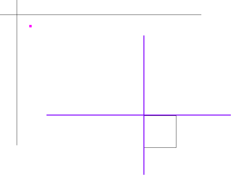 Qt图形视图框架：QGraphicsItem详解（长文）-CSDN博客