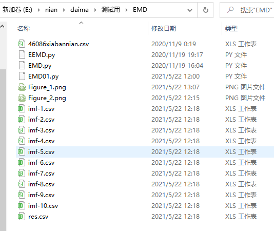 数字信号处理技术（一）经验模态分解（EMD）- Python代码_emd处理数据集pems-CSDN博客