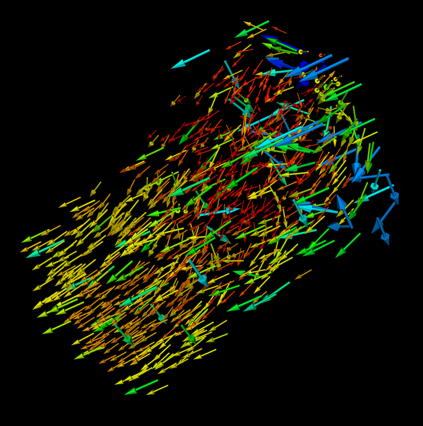 python数据可视化 TVTK库的使用-CSDN博客
