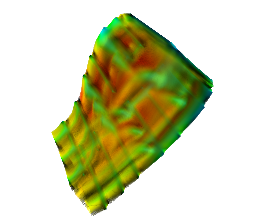 python数据可视化 TVTK库的使用-CSDN博客