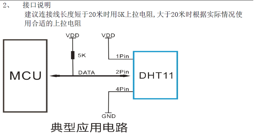 Linux驱动之DHT11温湿度传感器_4412开发板android温湿度检测-CSDN博客