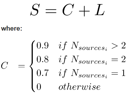 DisGeNET的初步认识-CSDN博客