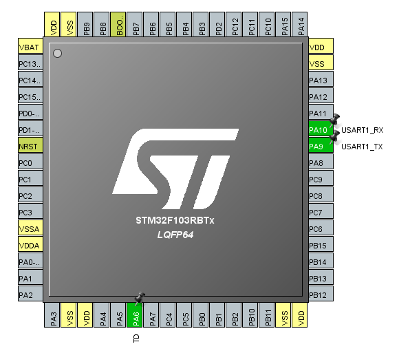 【STM32学习】（30）STM32实现18B20温度采集（标准库和HAL库实现）-CSDN博客