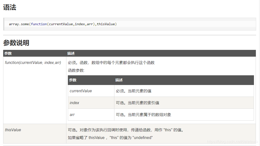 Js学习笔记:foreach与some区别some和foreach的区别 Csdn博客