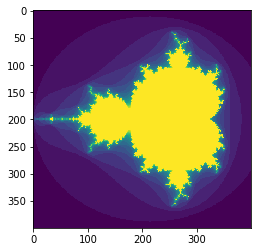 Numpy User Guide系列笔记1：NumPy Quickstart Tutorial笔记-CSDN博客