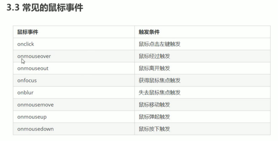 常见的鼠标事件以及onmouseover与onmousemove的区别onmouseover Onmousemove Csdn博客 