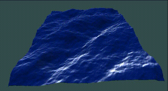 水面模拟--FFT Ocean_模拟水面航迹的坐标是什么-CSDN博客