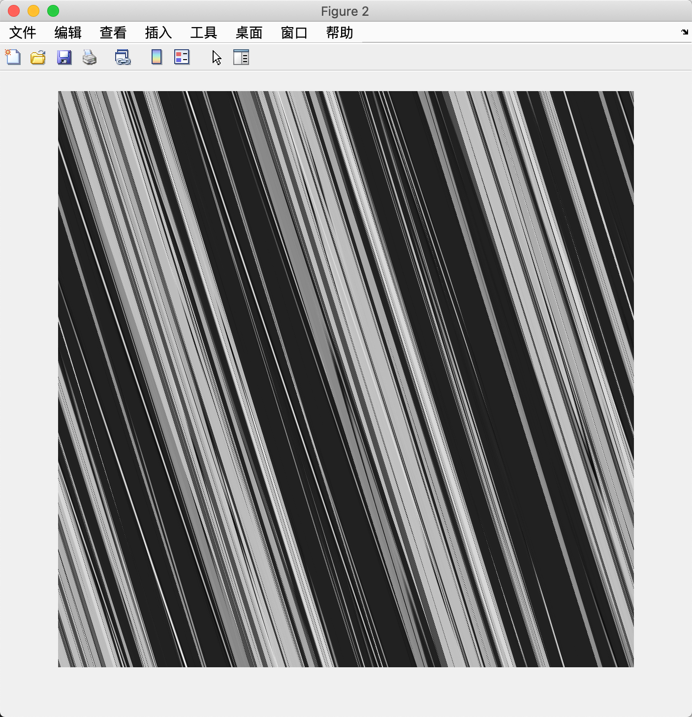 图像加密笔记之arnold变换及matlab代码实现_阿诺德变换-CSDN博客