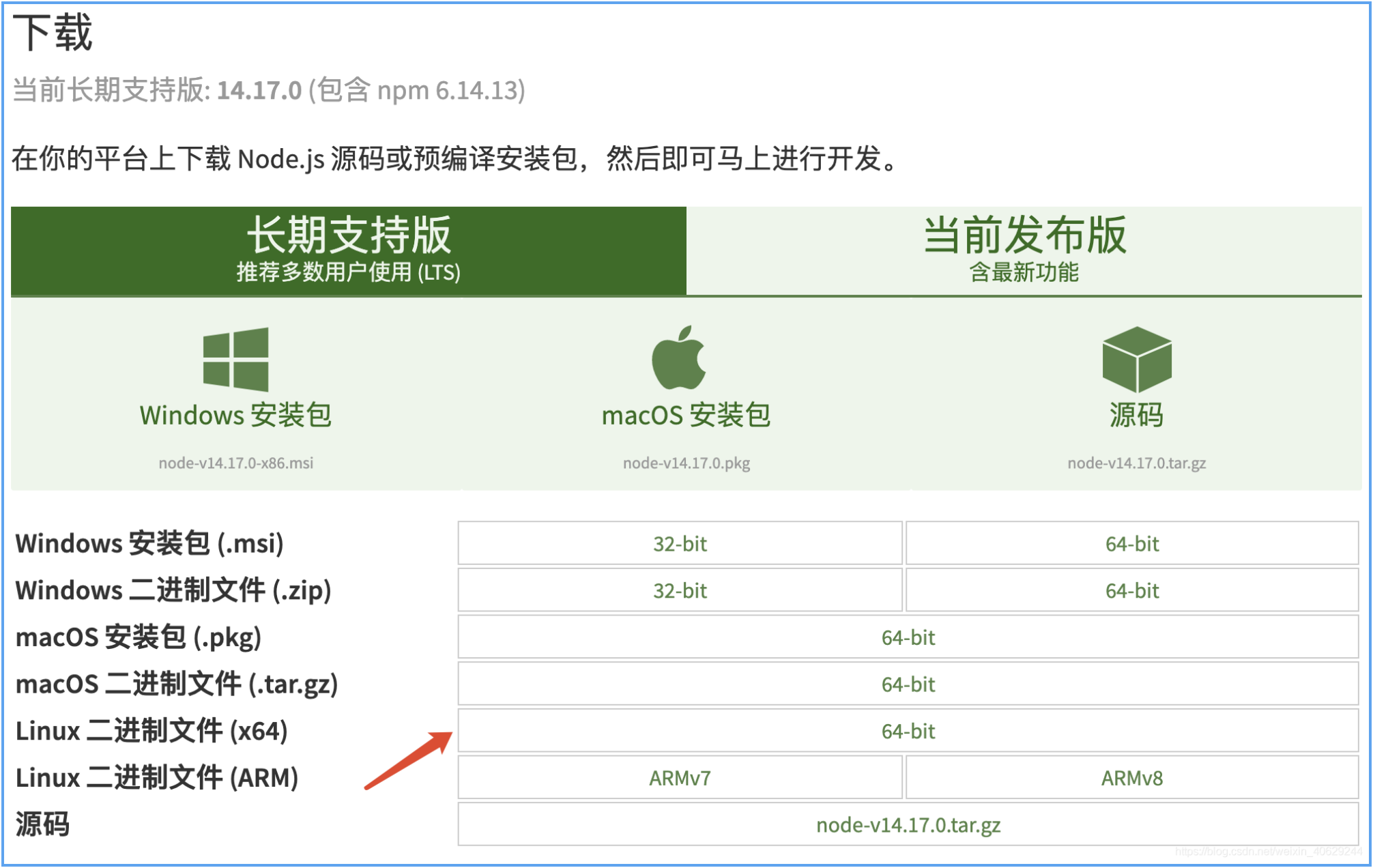 Linux系统中安装二进制的Node.js包_node-v14.17.0-linux-x64.tar.xz-CSDN博客