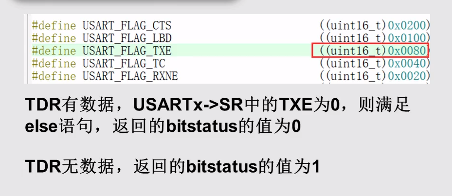 STM32 串口TXE和TC标志位的理解_读取txe标志后再读取tc标志-CSDN博客