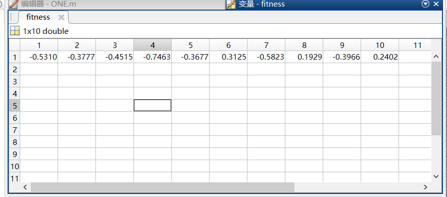粒子群PSO优化算法Matlab代码详解_matlab pso fun函数-CSDN博客