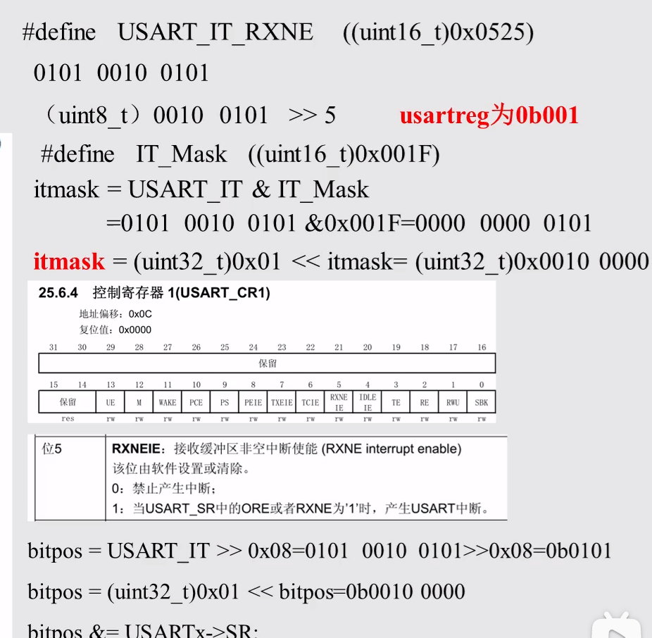STM32的USART_GetFlagStatus和USART_GetITStatus_0x0505二进制代表什么-CSDN博客