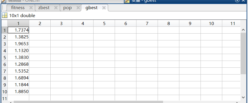 粒子群PSO优化算法Matlab代码详解_matlab pso fun函数-CSDN博客