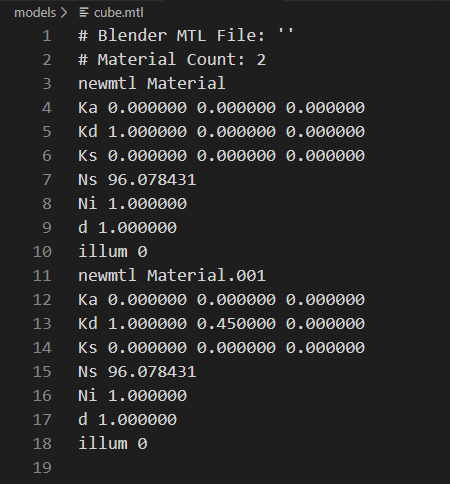 WebGL入门(四十三)-WebGL加载OBJ-MTL三维模型_onreadobjfile-CSDN博客