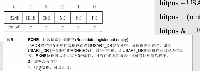 STM32的USART_GetFlagStatus和USART_GetITStatus_0x0505二进制代表什么-CSDN博客