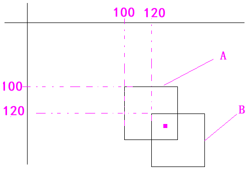 Qt图形视图框架：QGraphicsItem详解（长文）-CSDN博客