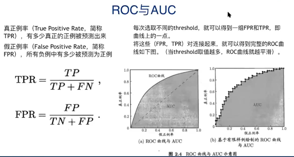 推荐系统评估指标AUC详解与python实现_auc 评价指标 python-CSDN博客