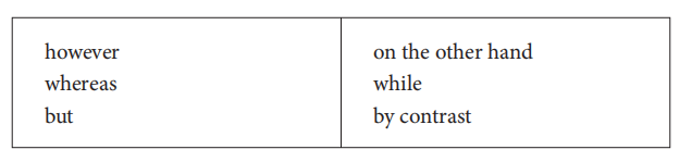 英文写作笔记（1）Introduction_tense pairs-CSDN博客