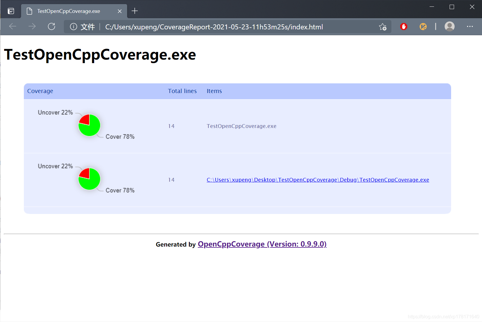 代码覆盖检测工具 Opencppcoverage Csdn博客