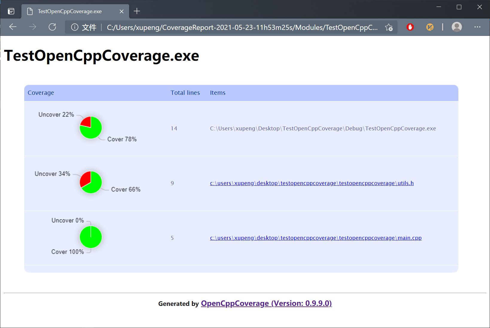 代码覆盖检测工具 Opencppcoverage Csdn博客 