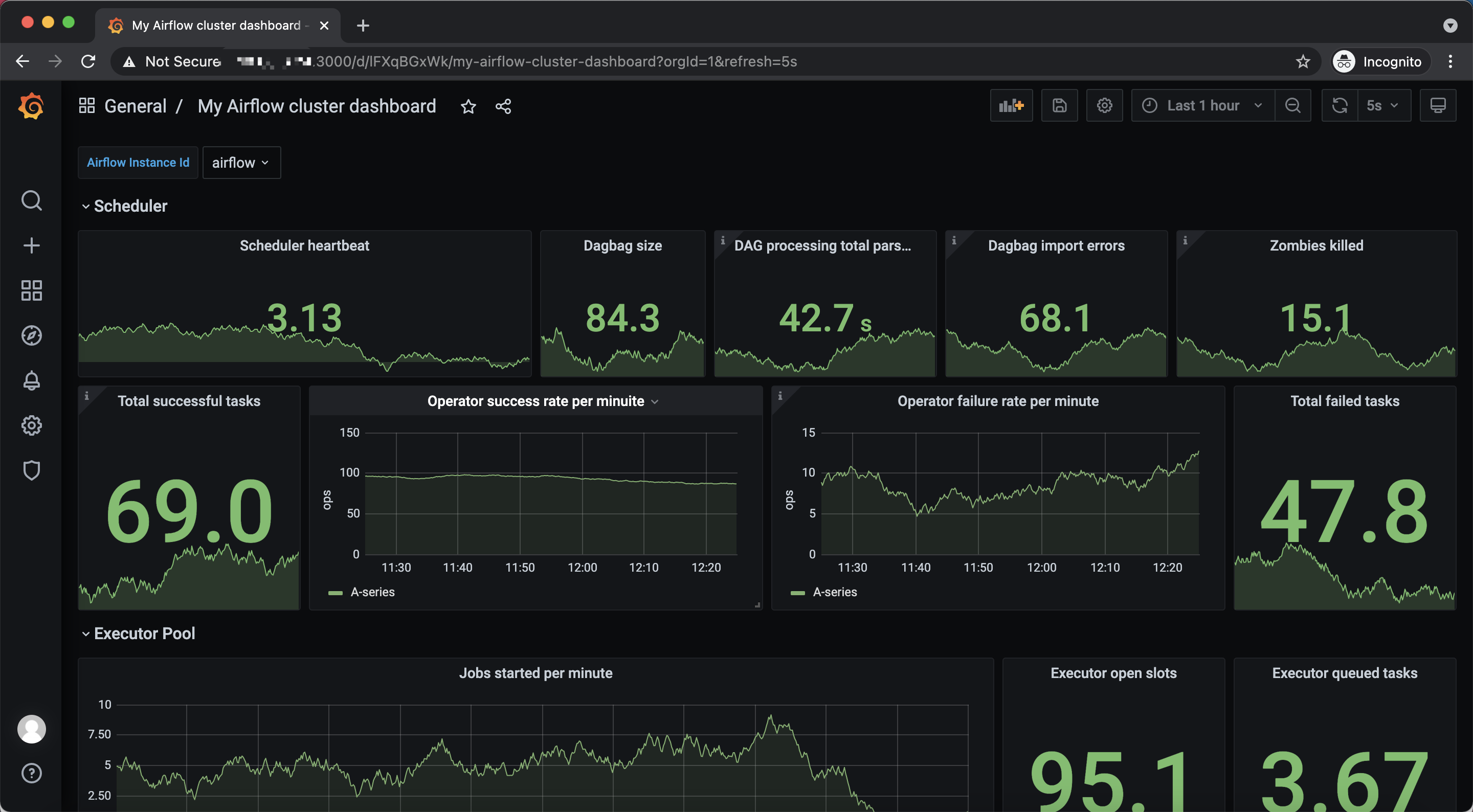 Apache Airflow指标监控实践_airflow statsd dashboard-CSDN博客