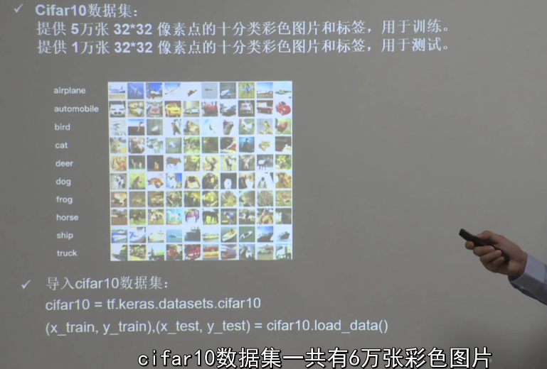 TensorFlow-Cifar10数据集_使用keras库的datasets自带cifar10数据集打印出整个训练集输入特征和标签数据的形-CSDN博客