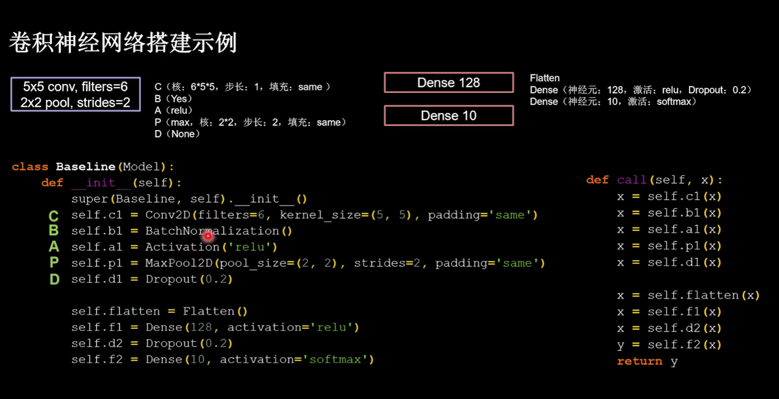 TensorFlow-用cifar10数据集搭建神经网络_利用cifar-10数据集搭建神经网络多分类器-CSDN博客