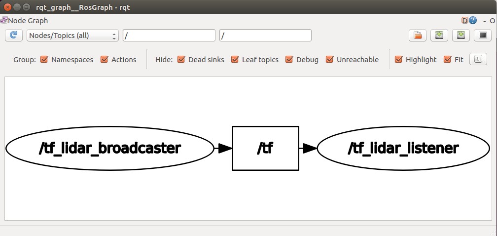 ROS | launch启动文件的使用_roslaunch前需要roscore吗-CSDN博客