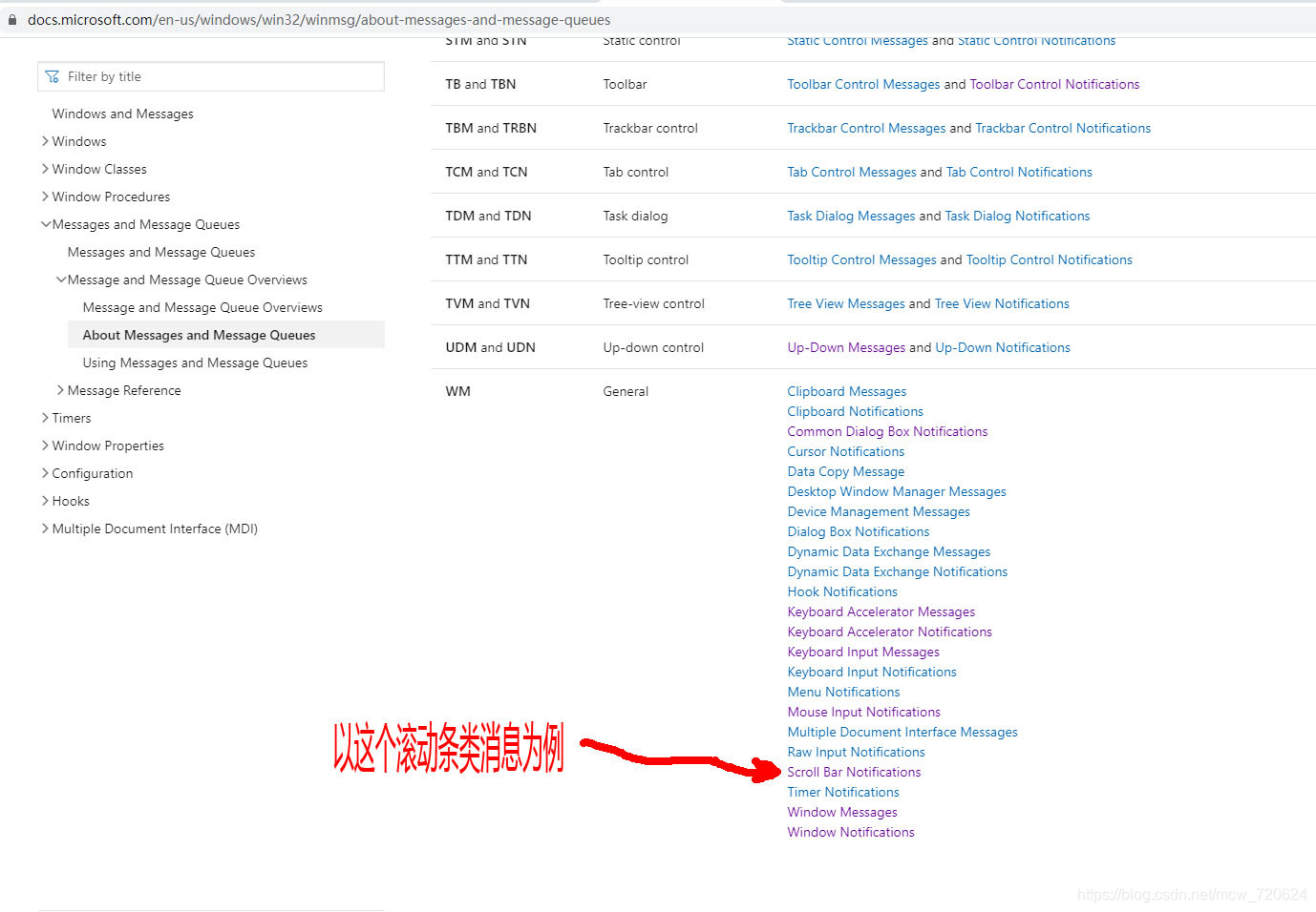 Windows Api 函数sendmessage与postmessage使用方法和常见的坑ndmessage函数应用举例 Csdn博客