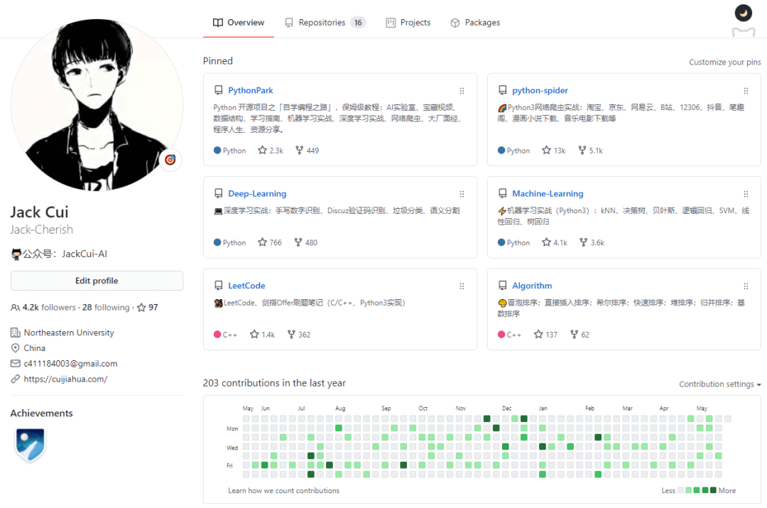 关于我_Jack-Cui-CSDN博客