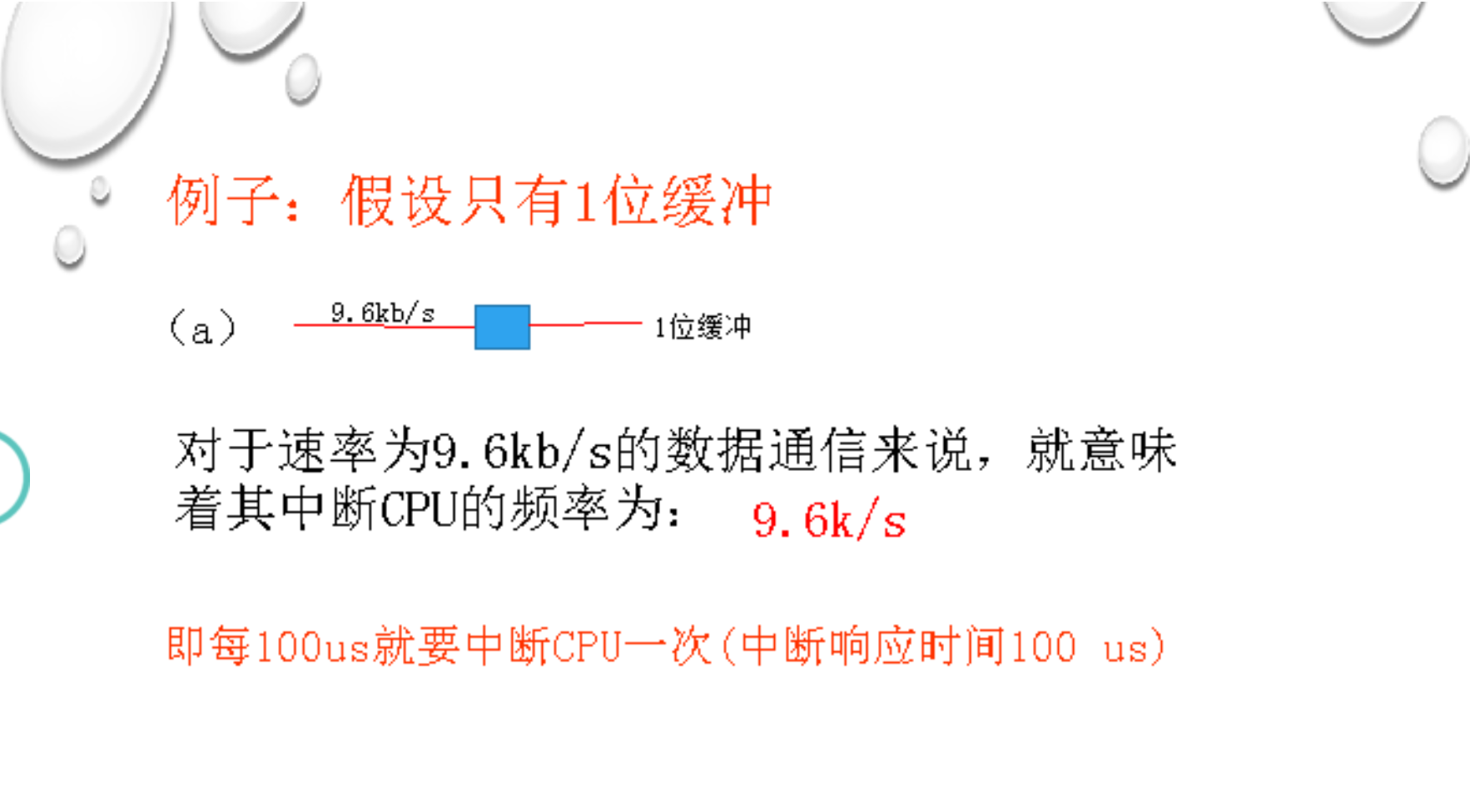 关于中断频率、中断响应时间怎么求_若cpu被中断的频率为1473.60;数据通信的速率应为[]kbps。-CSDN博客