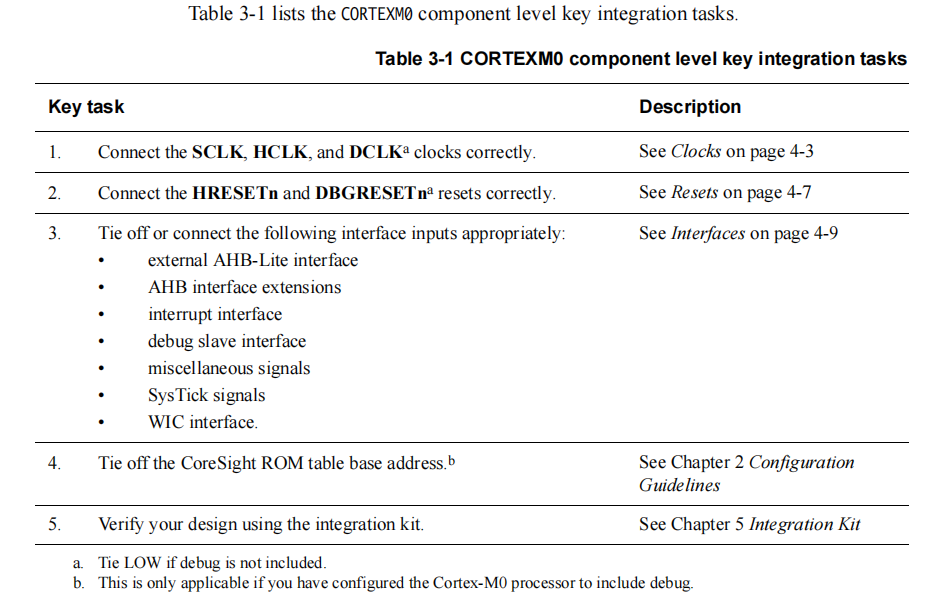 集成Cortex-M0内核-- Integration and Implementation Manual手册学习_m3 integration and implementation ...
