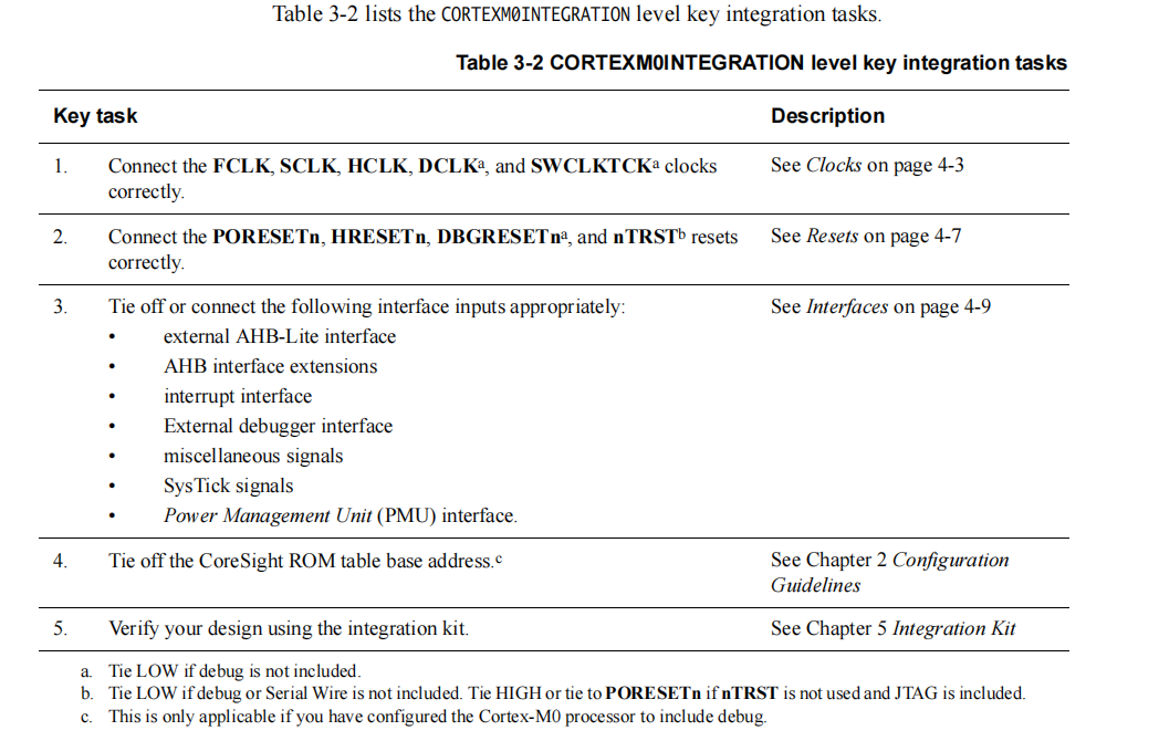 集成Cortex-M0内核-- Integration and Implementation Manual手册学习_m3 integration and implementation ...