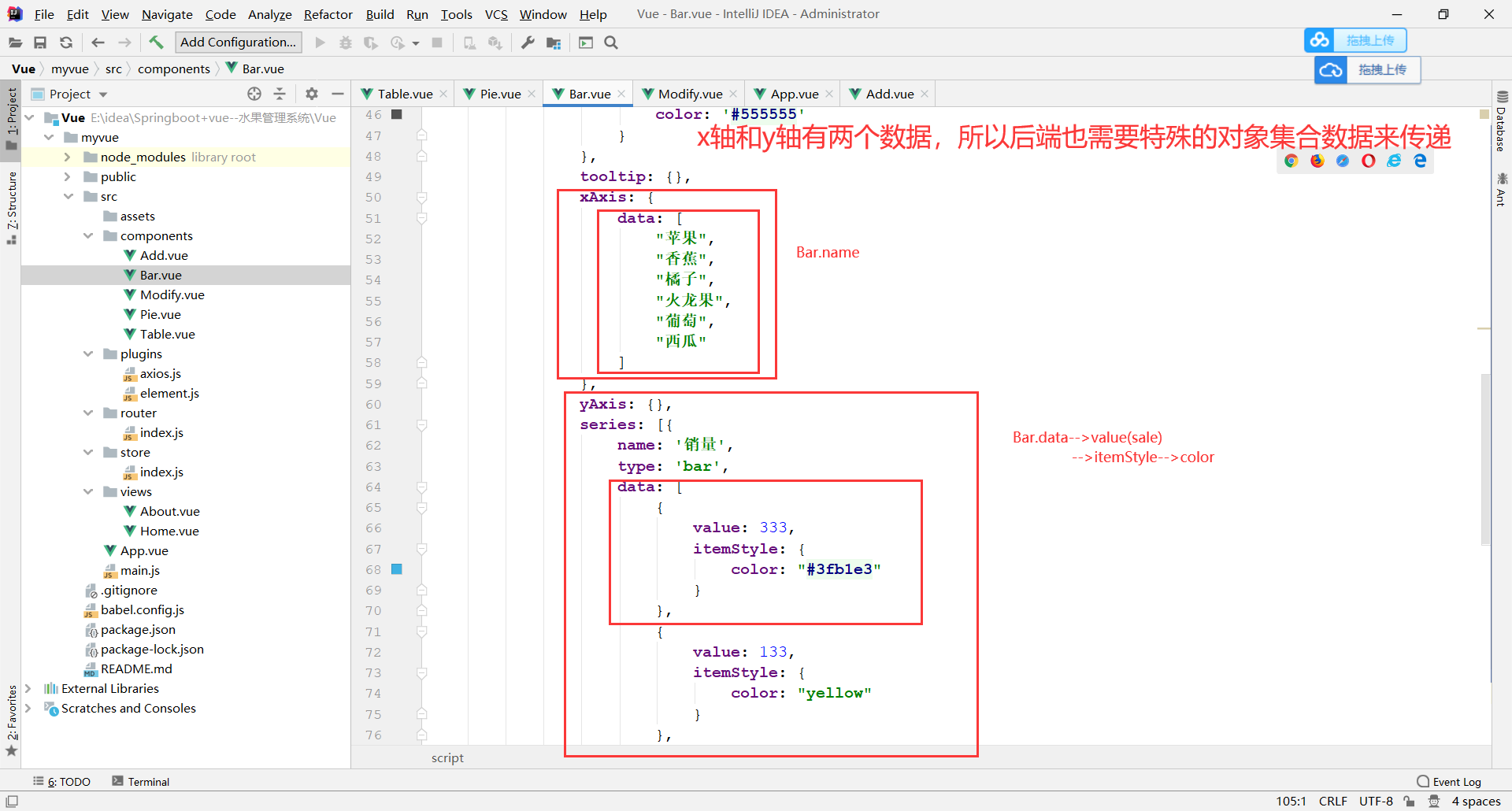 【水果管理系统】Spring Boot+MyBatis Plus+Vue+Element UI+ECharts+axios_基于springboot+vue水果销售网站-CSDN博客