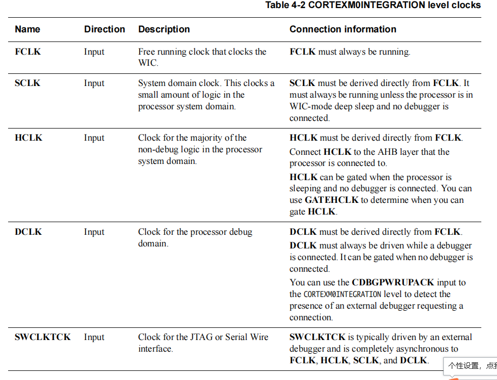 集成Cortex-M0内核-- Integration and Implementation Manual手册学习_m3 integration and implementation ...