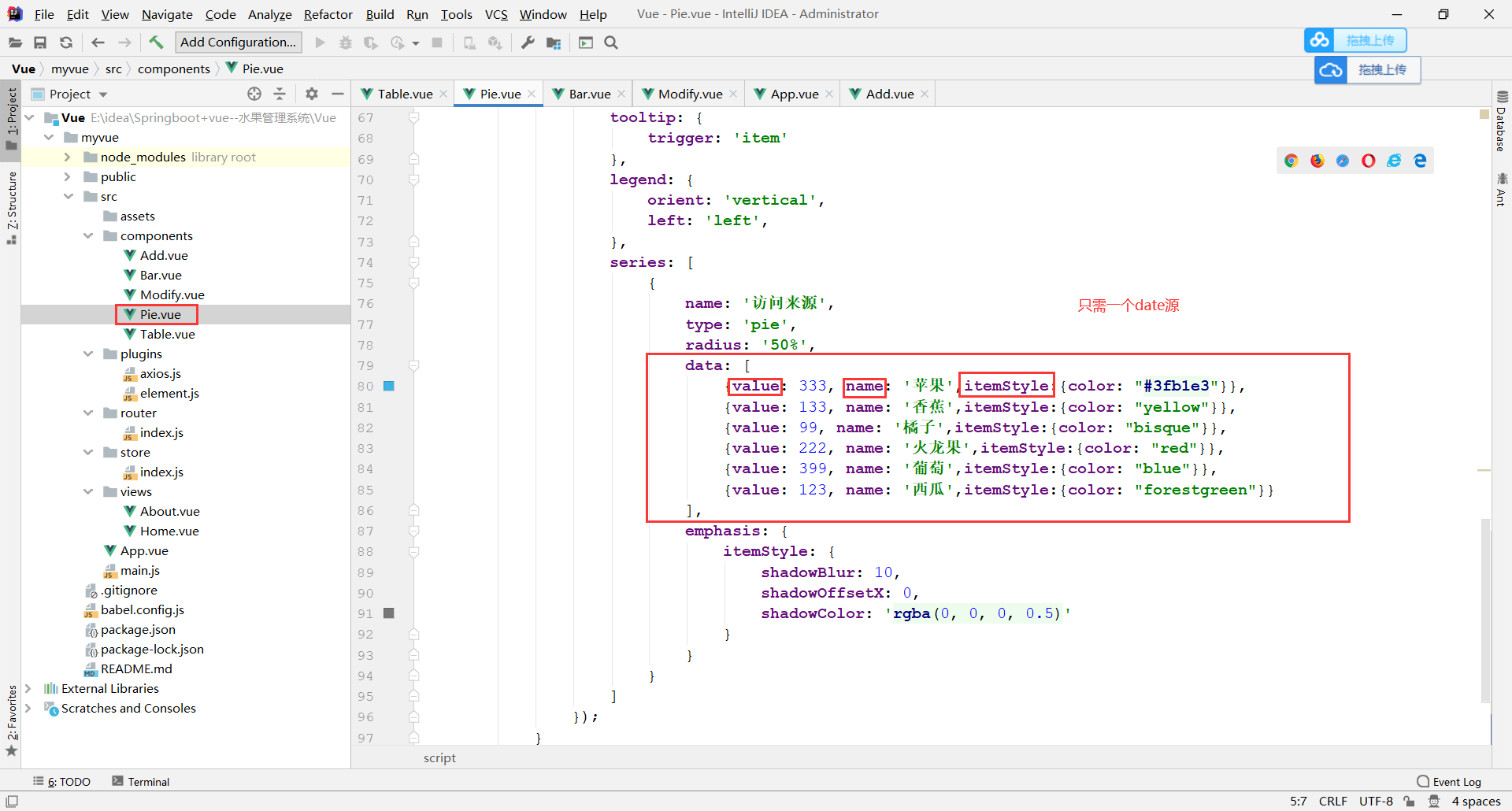 【水果管理系统】Spring Boot+MyBatis Plus+Vue+Element UI+ECharts+axios_基于springboot+vue水果销售网站-CSDN博客