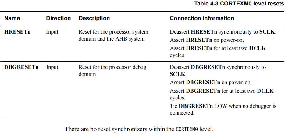 集成cortex M0内核 Integration And Implementation Manual手册学习m3 