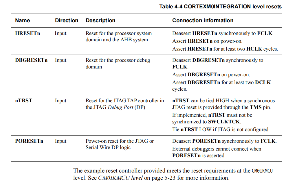 集成Cortex-M0内核-- Integration and Implementation Manual手册学习_m3 integration and implementation ...