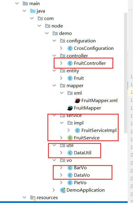 【水果管理系统】Spring Boot+MyBatis Plus+Vue+Element UI+ECharts+axios_基于springboot+vue水果销售网站-CSDN博客