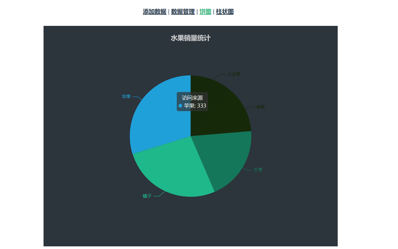 【水果管理系统】Spring Boot+MyBatis Plus+Vue+Element UI+ECharts+axios_基于springboot+vue水果销售网站-CSDN博客