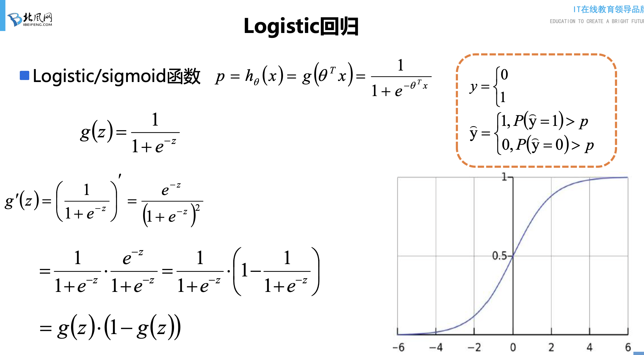 分类算法---logistic回归、softmax回归、KNN、决策树_类似于knn的回归-CSDN博客