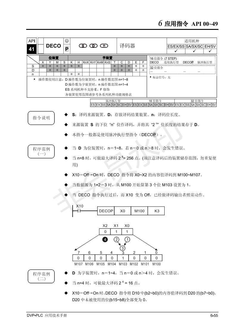 WPLSoft PLC(可编程逻辑控制器)——应用指令_wplsoft定时指令-CSDN博客