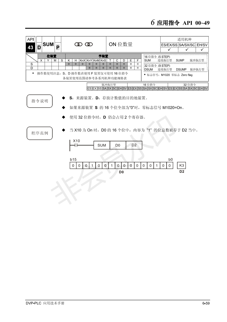 WPLSoft PLC(可编程逻辑控制器)——应用指令_wplsoft定时指令-CSDN博客