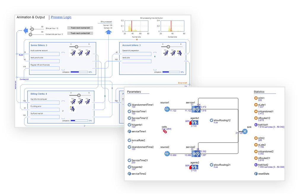 AnyLogic简介-CSDN博客