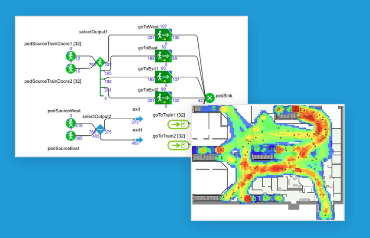 AnyLogic简介-CSDN博客