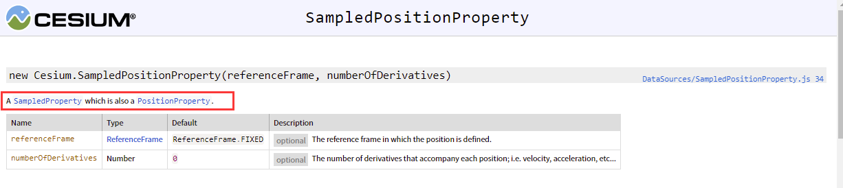 Cesium开源water材质和粒子效果示例代码研究_cesium particlesystem 实现水污染效果-CSDN博客